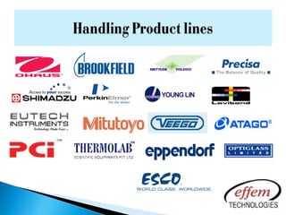 Presentation Effem | PPT