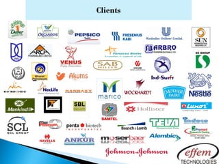 Presentation Effem | PPT