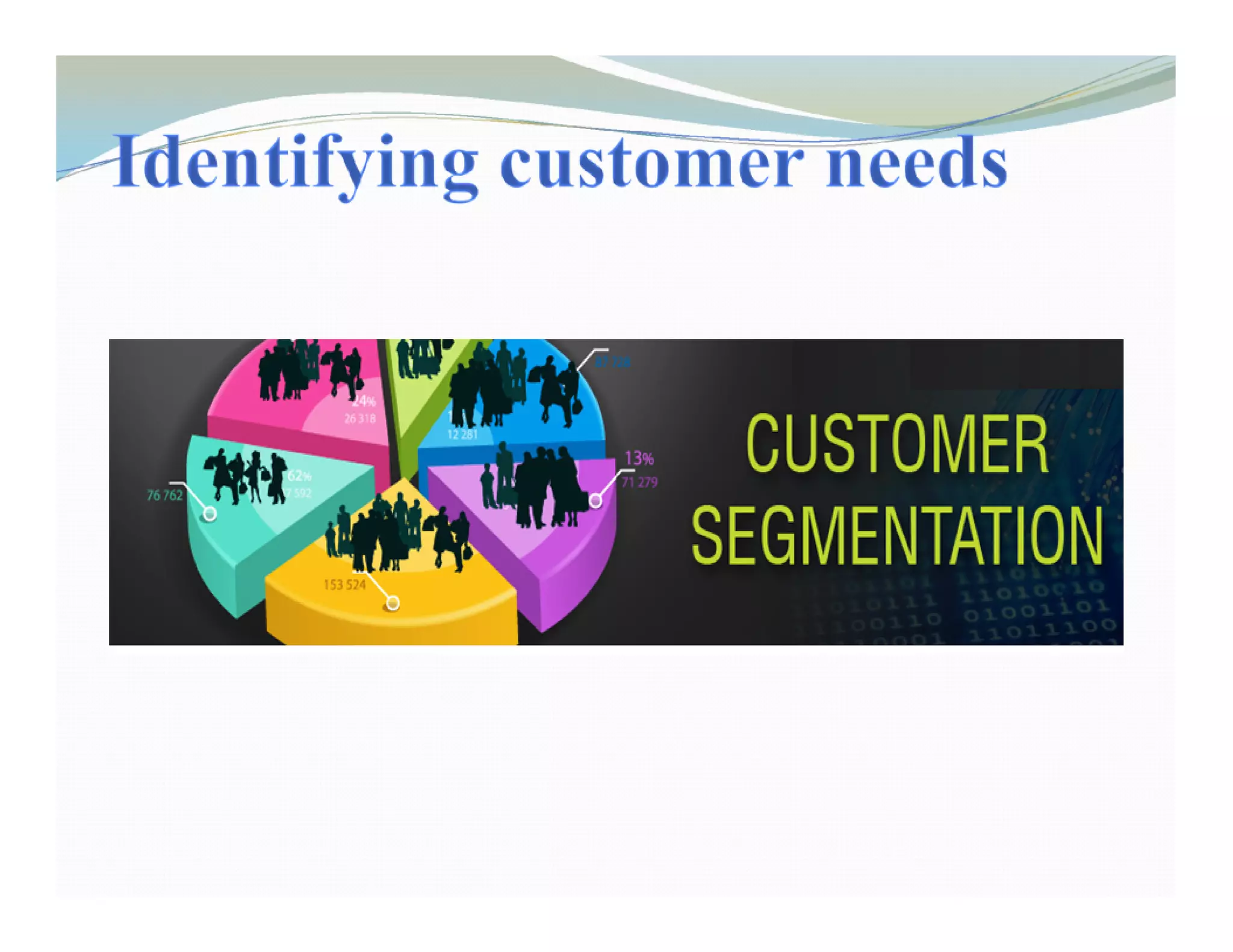 Product Development, (Customer needs), Marketing, Design, Engineering | PDF