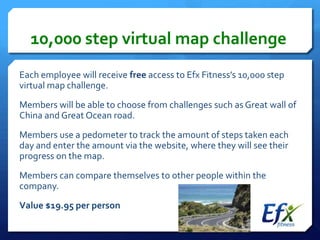 Presentation Efx Fitness | PPT