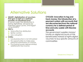 Subsidies - Egypt - Indonesia - How to solve this problem in ...