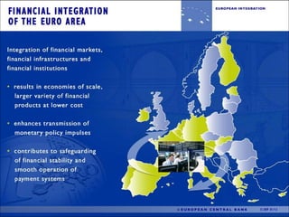 Progress of European Integration | PPT