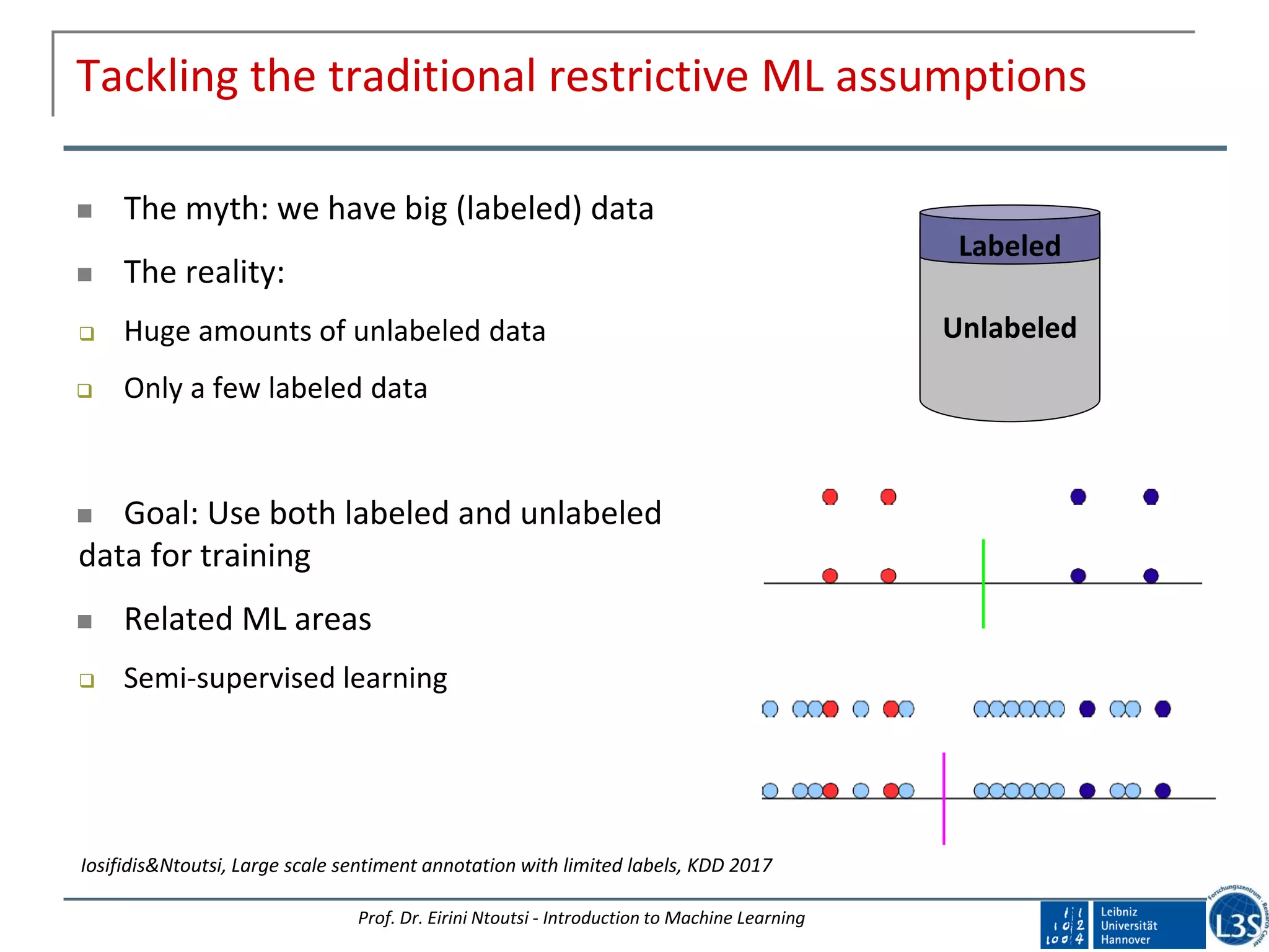 A Machine Learning Primer, | PDF
