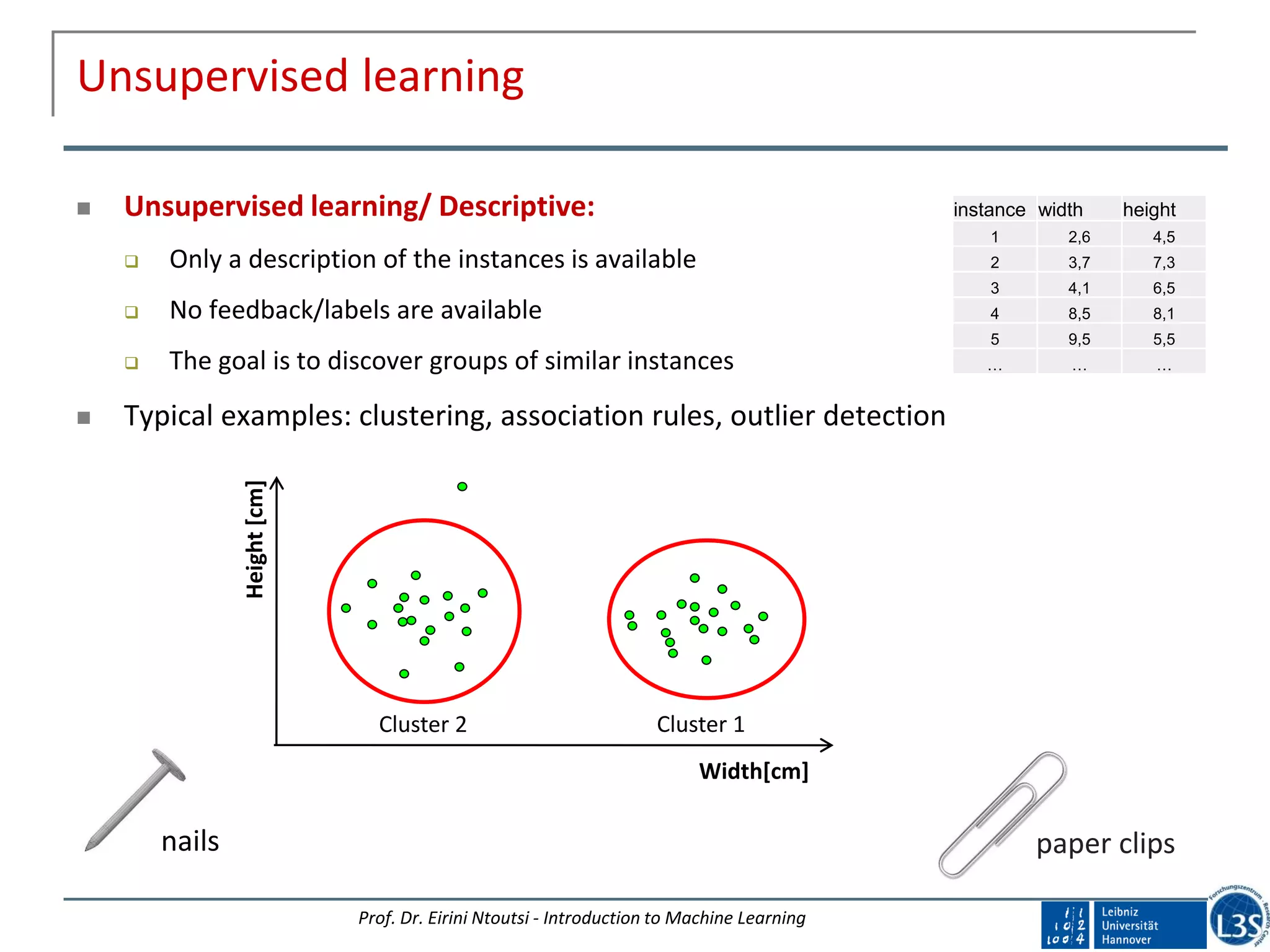 A Machine Learning Primer, | PDF