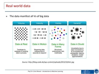 A Machine Learning Primer, | PDF