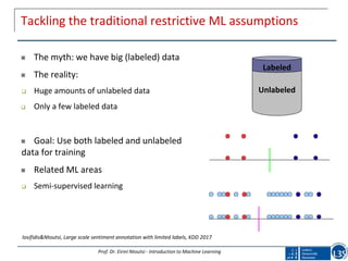 A Machine Learning Primer, | PDF
