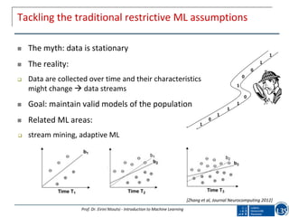 A Machine Learning Primer, | PDF