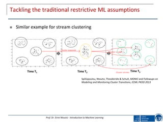 A Machine Learning Primer, | PDF