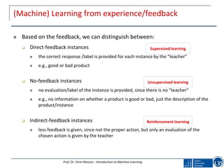 A Machine Learning Primer, | PDF