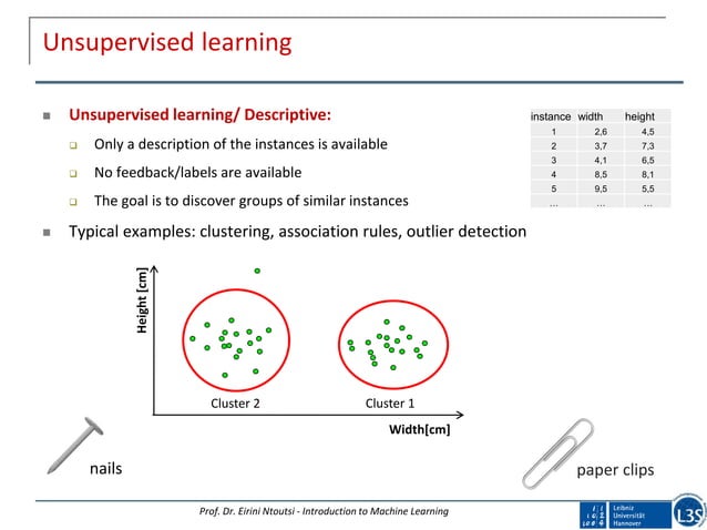 A Machine Learning Primer, | PPT