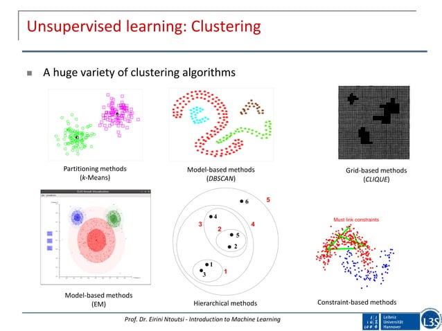 A Machine Learning Primer, | PPT