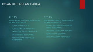 PRESENTATION EKONOMI.pptx