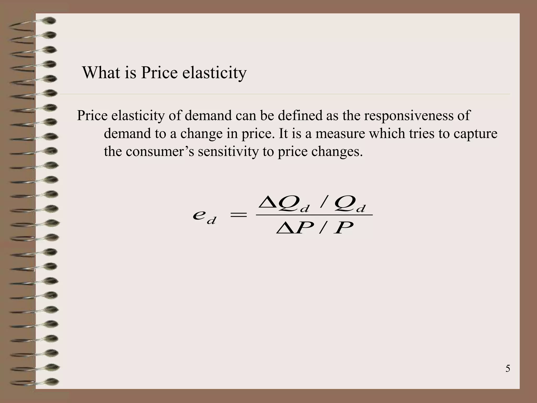 Elasticity of Demand | PPTX
