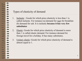 Elasticity of Demand | PPTX