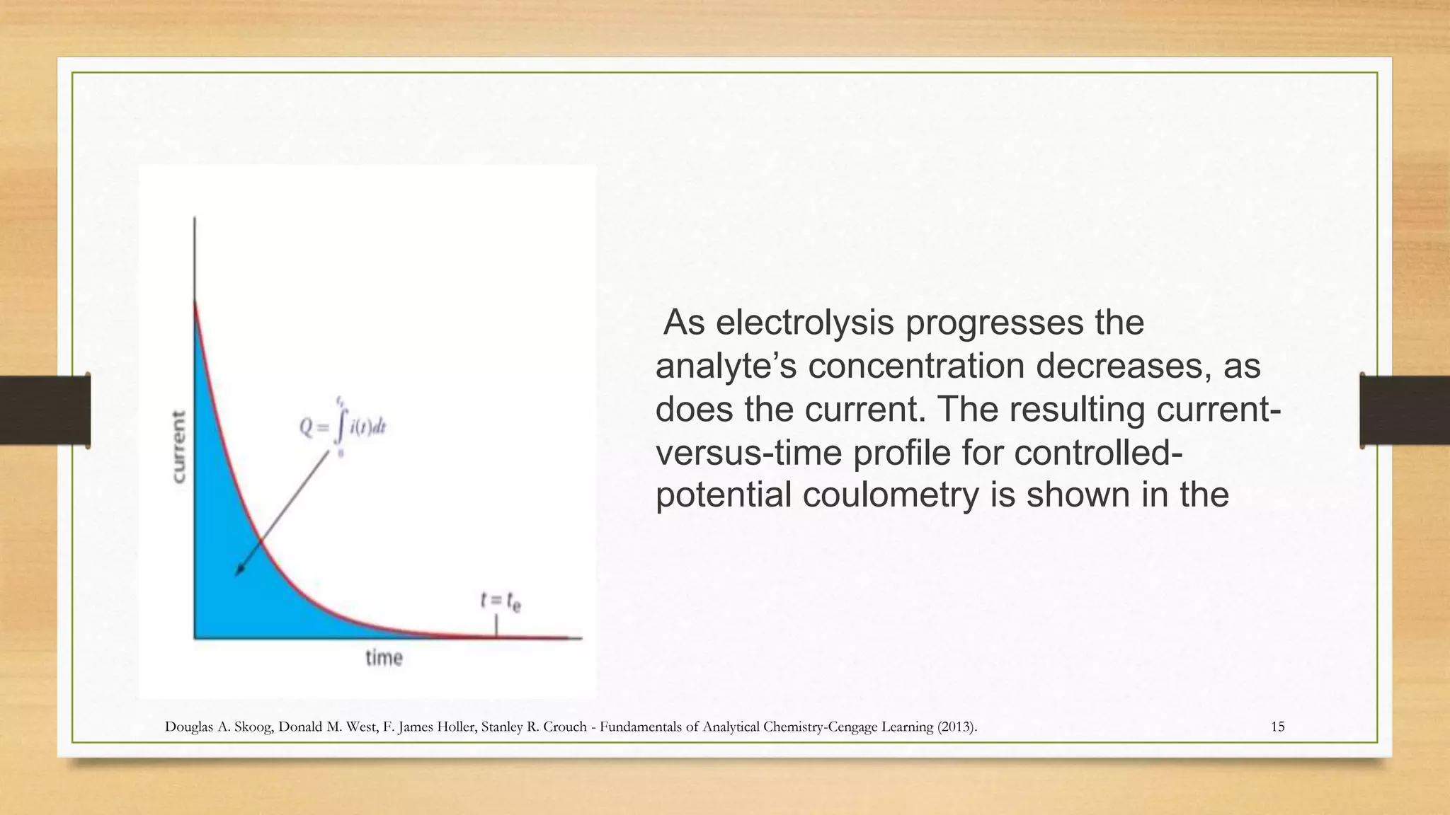Presentation electroanalytical | PPTX