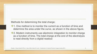 Presentation electroanalytical | PPTX