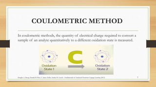Presentation electroanalytical | PPTX