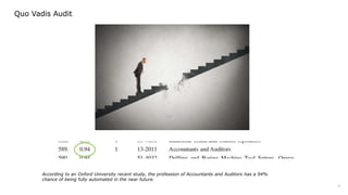 Value adding services by Audit professionals | PPTX