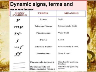 Elements of Music | PPT