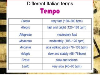 Elements of Music | PPT