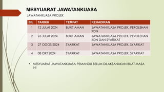 PRESENTATION EMD 1 PDRM MALAYSIA BA.pptx