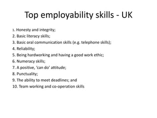 Employability Skill Development | PPTX