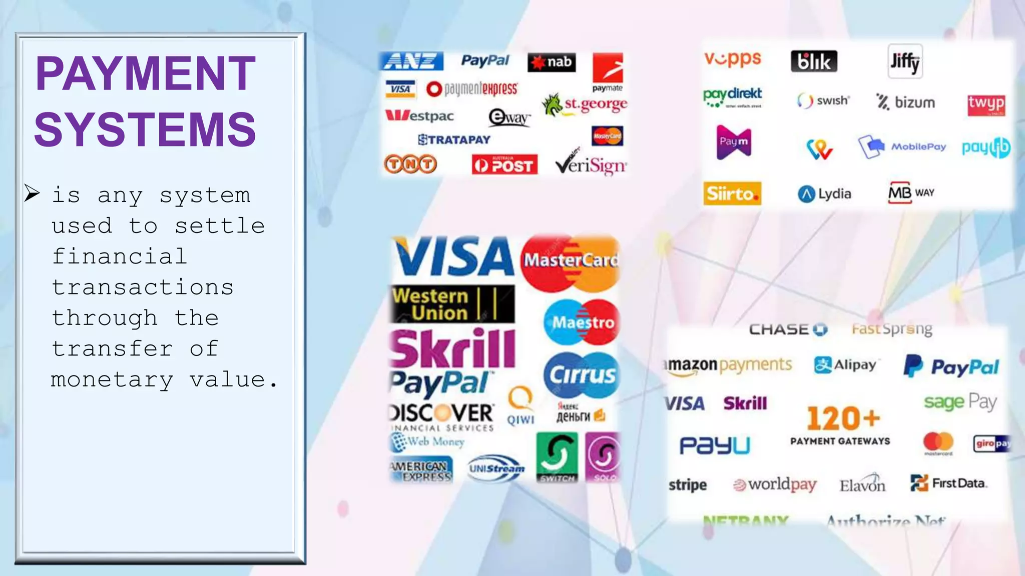 Online Systems, Functions and Platforms | PPTX