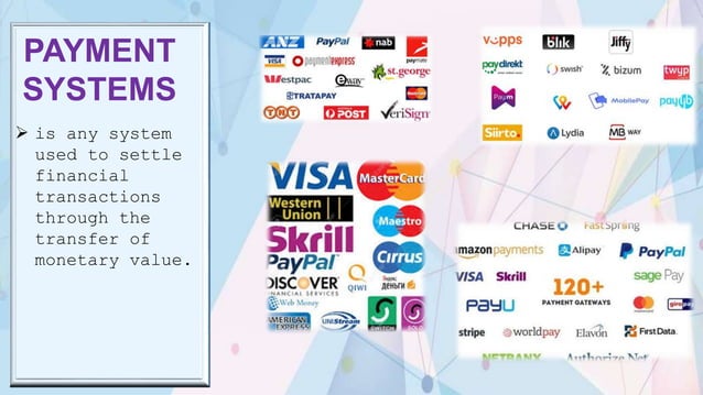 Online Systems, Functions and Platforms | PPTX | Internet | Computing