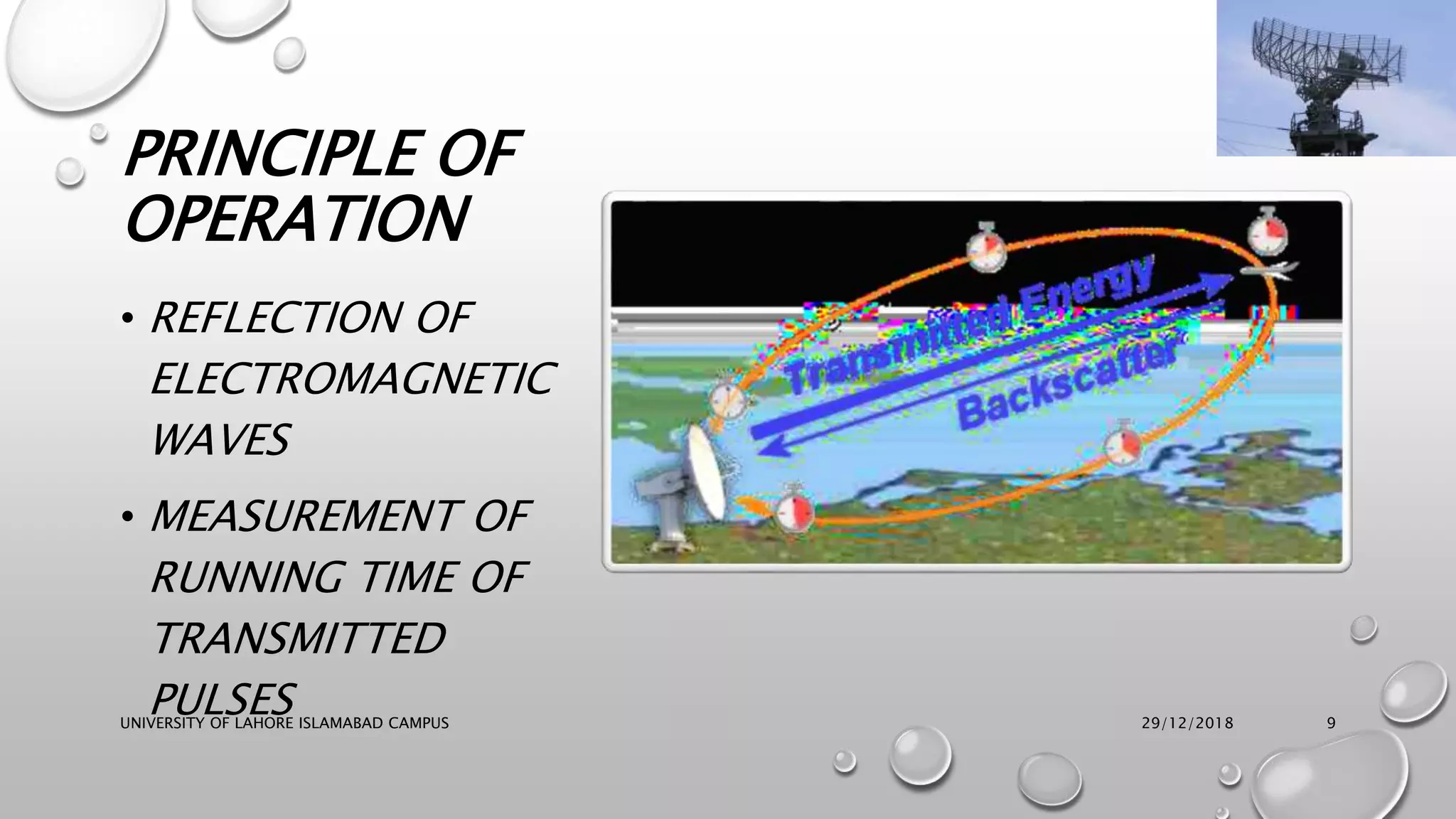 RADAR AN APPLICATION OF ELECTROMAGNETIC WAVES | PPTX
