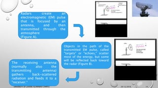 RADAR AN APPLICATION OF ELECTROMAGNETIC WAVES | PPTX