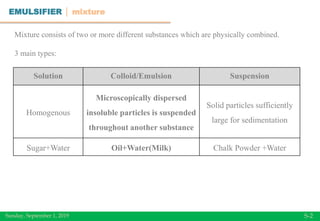 Emulsifier | PPTX