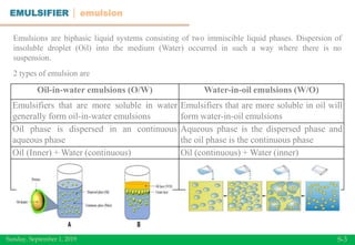 Emulsifier | PPTX
