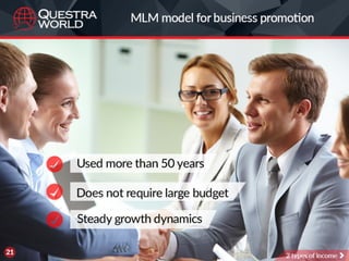 Atlantic Global Asset Management | PPT