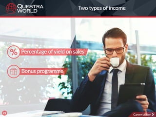 AGAM & Questra World | PPT