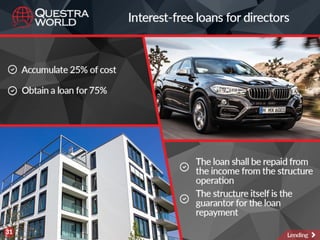 AGAM & Questra World | PPT