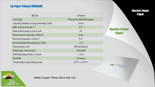 Electric-Power Paper | PPT