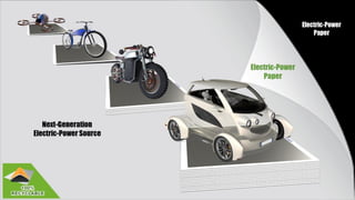 Electric-Power Paper | PPT