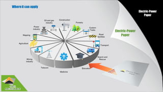 Electric-Power Paper | PPT
