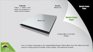 Electric-Power Paper | PPT