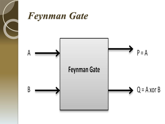 Presentation Energy Efficient Code Converters Using Reversible Logic Gates Ppt