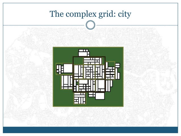Urban Complexity S Role In A Practical Emergent Urbanism