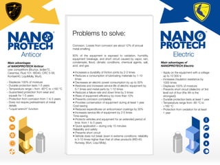 NANOPROTECH Presentation eng | PPT
