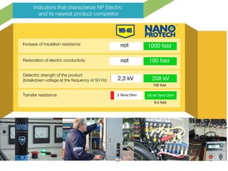 NANOPROTECH Presentation eng | PDF | Chemistry | Science