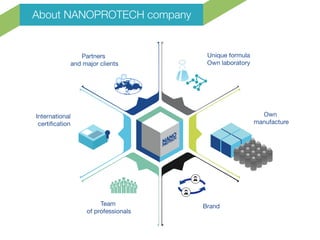 NANOPROTECH Presentation eng | PDF | Chemistry | Science