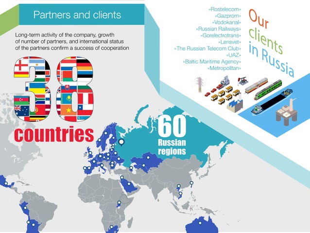 NANOPROTECH Presentation eng | PDF | Chemistry | Science