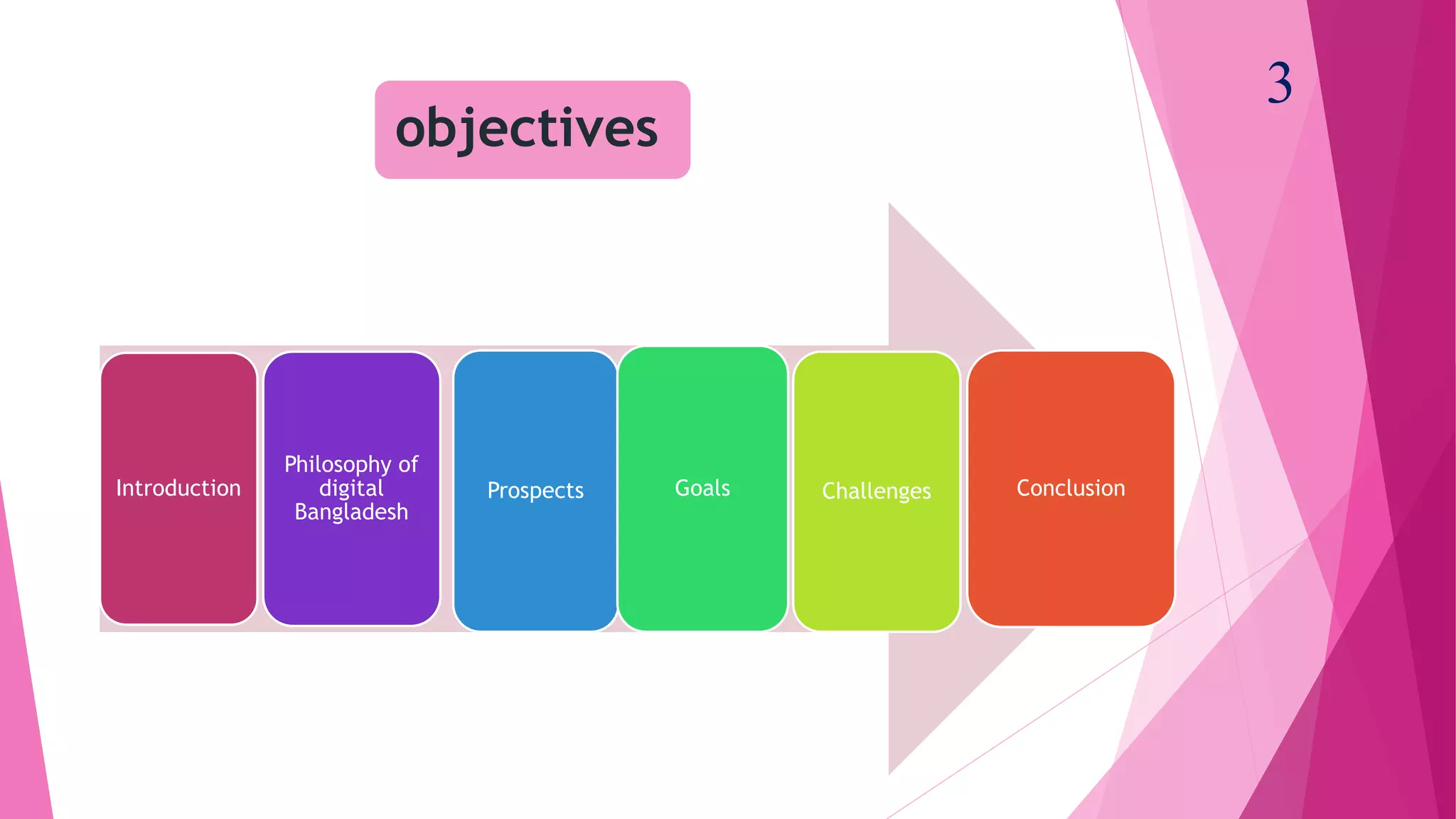 Presentation eng.pptx