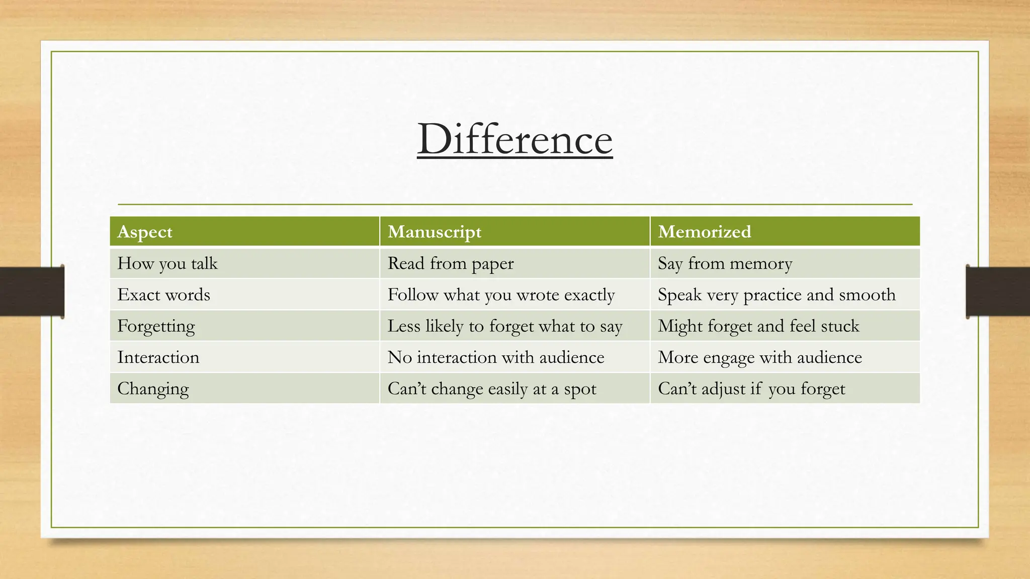 Presentation eng.pptx