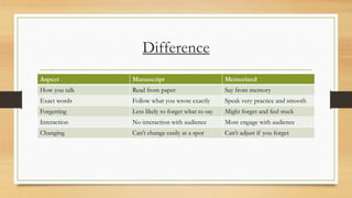 Presentation eng.pptx
