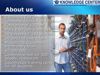 Knowledge Center Incom Company | PPT | Computing | Technology & Computing