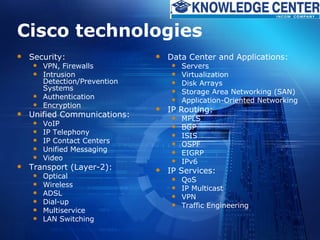 Knowledge Center Incom Company | PPT | Computing | Technology & Computing